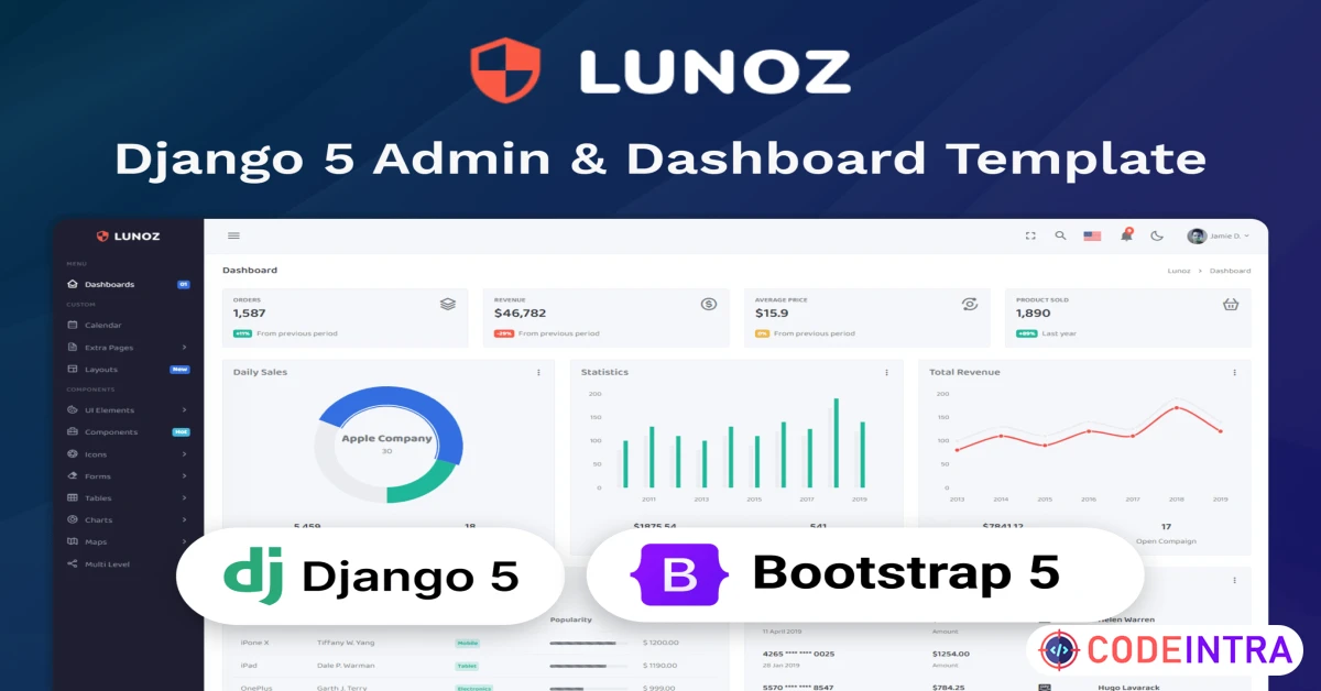 Lunoz - Django 5 Admin & Dashboard Template - Codeintra